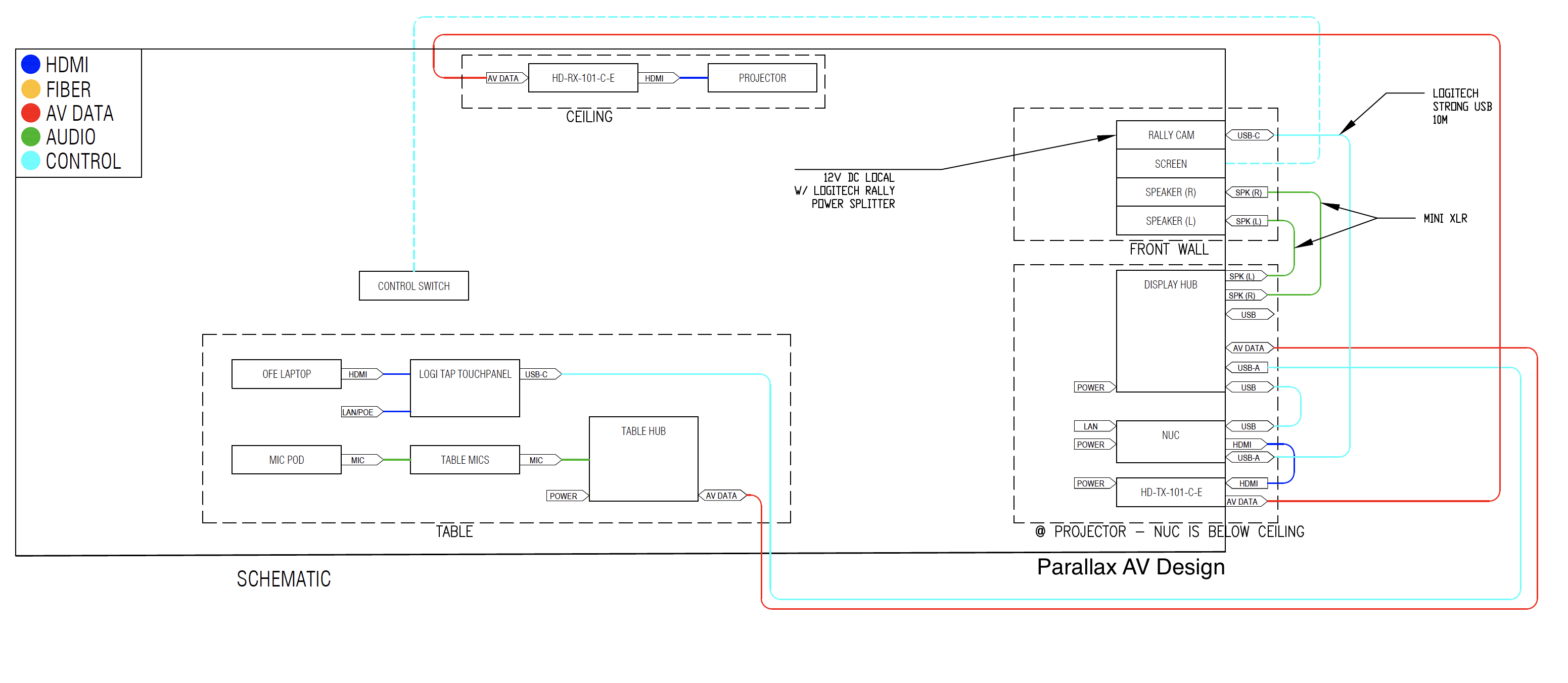 Parallax AV Design Inc. | AV Consultant NYC
